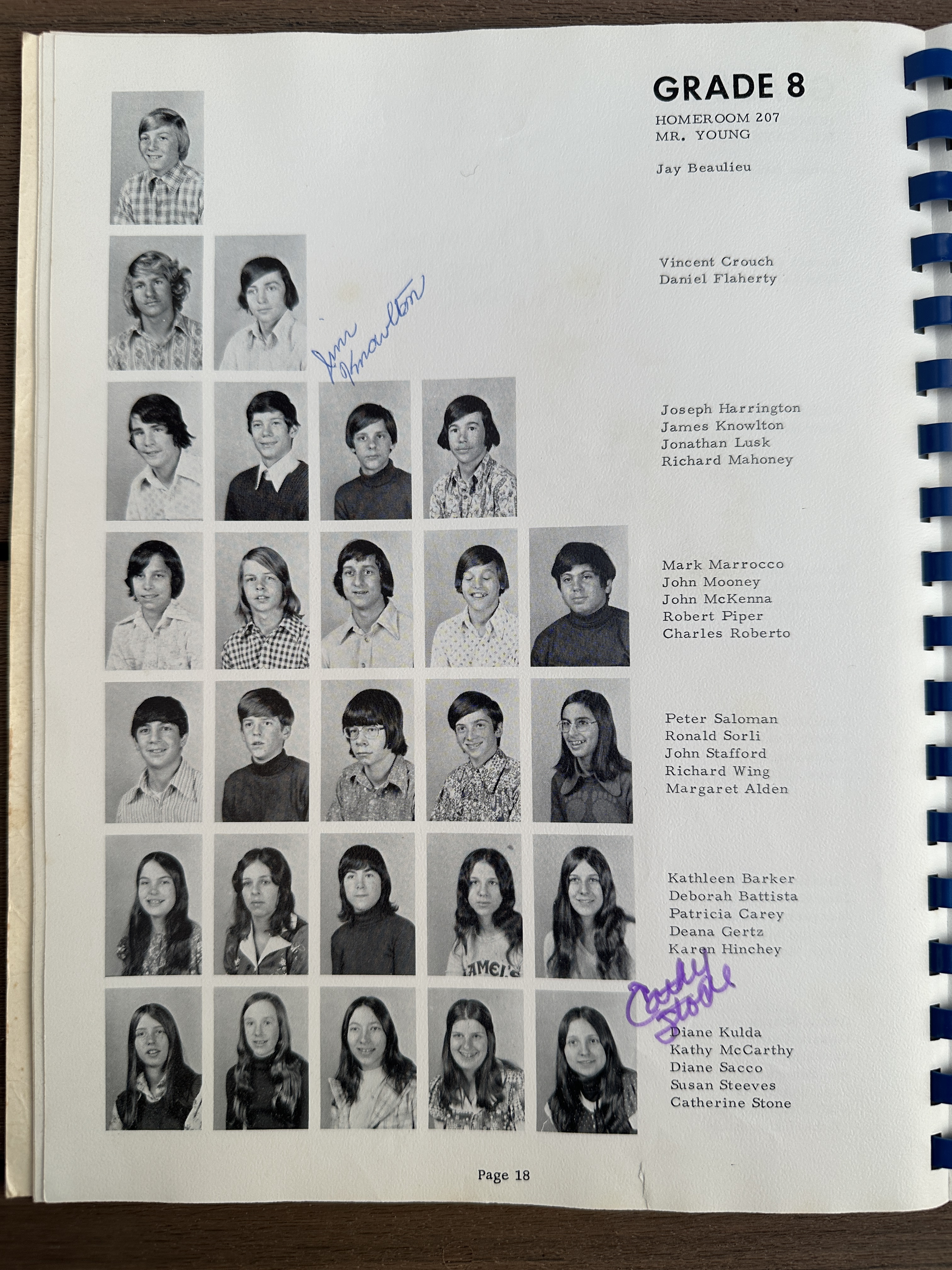 Middle school 1970s – Burlington Retro