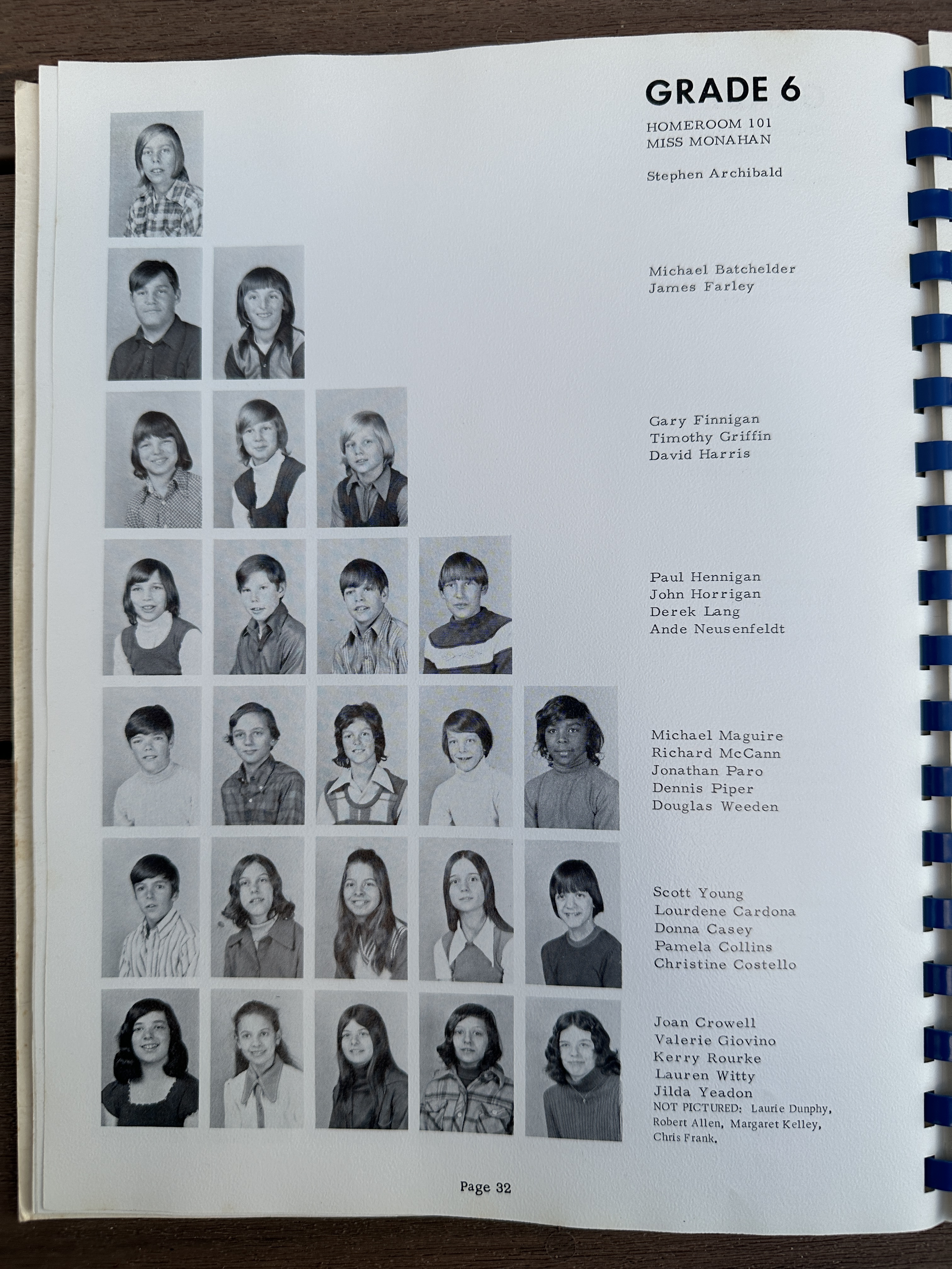 Middle school 1970s – Burlington Retro