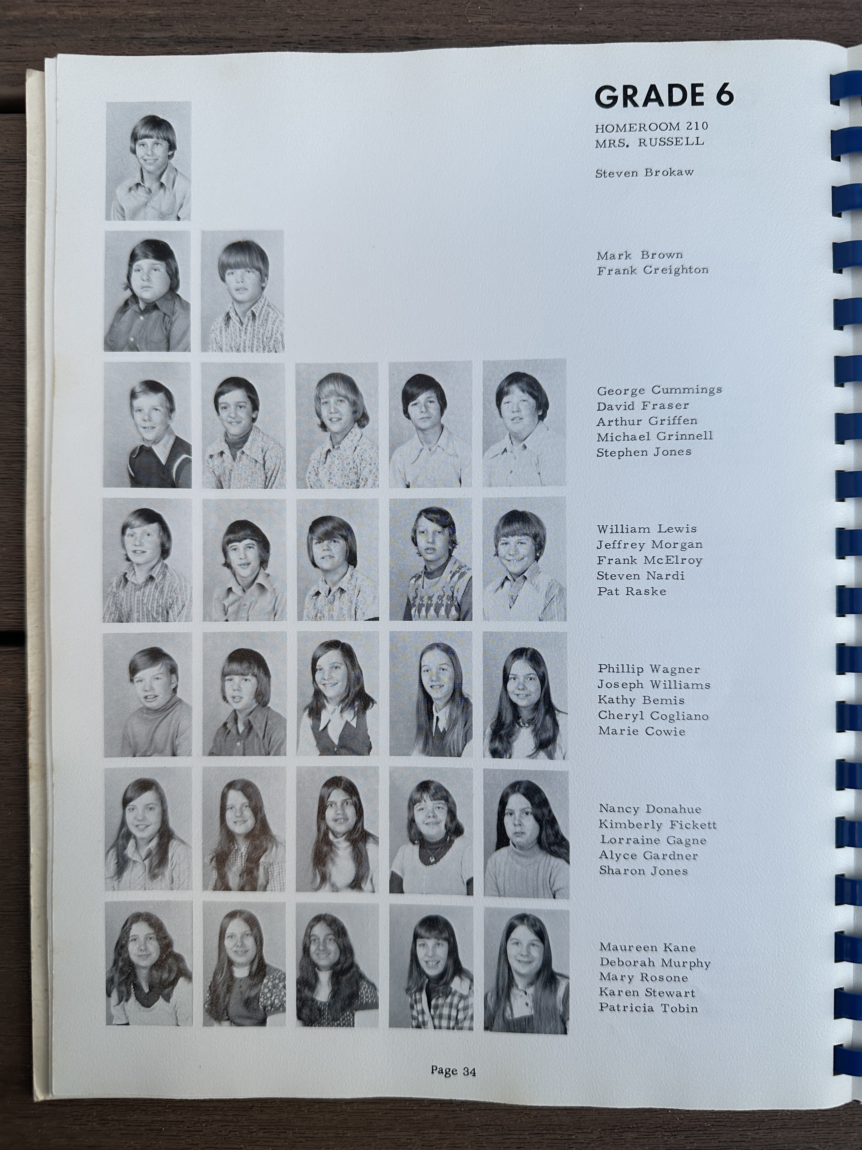 Middle school 1970s – Burlington Retro