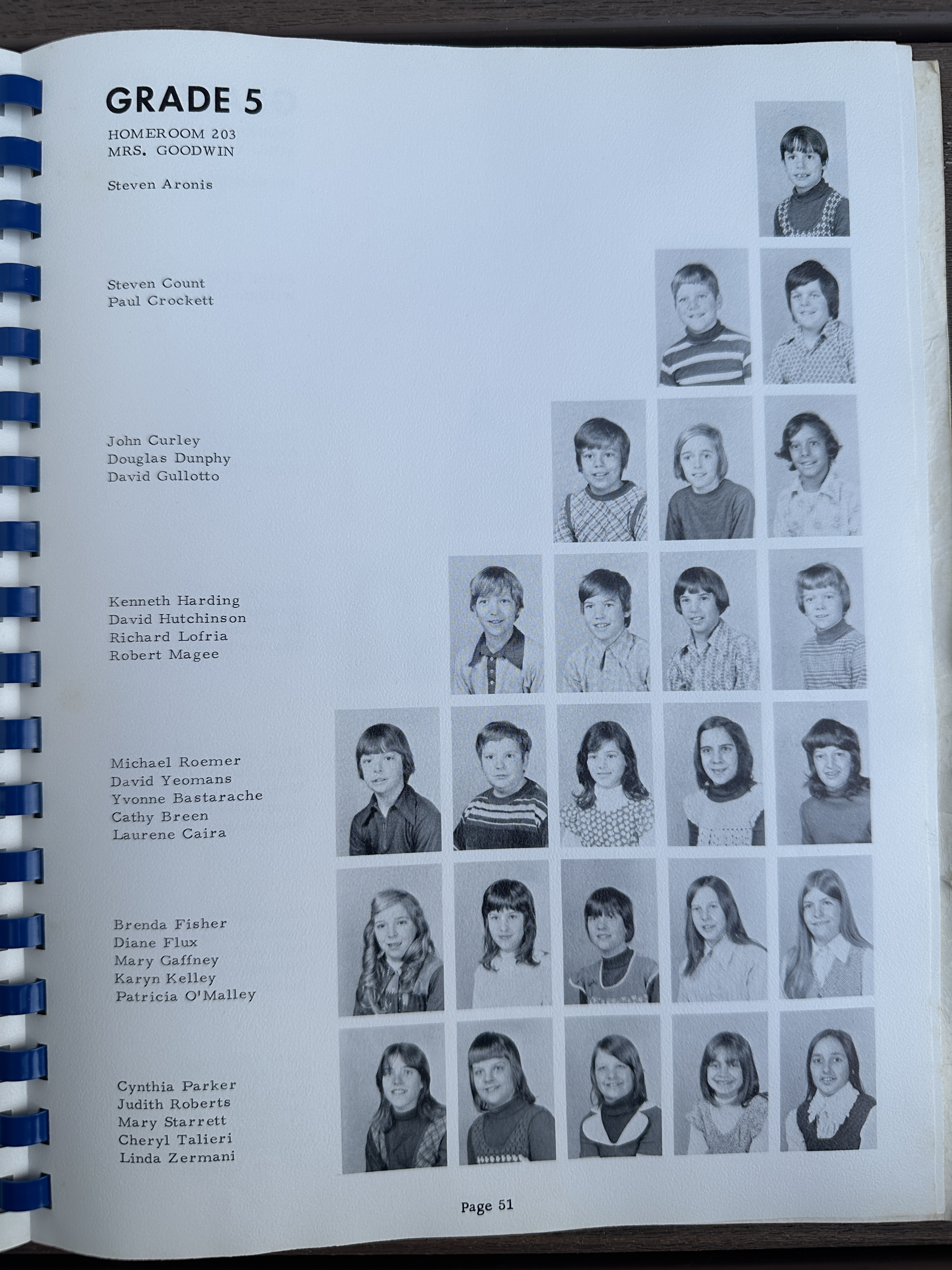Middle school 1970s – Burlington Retro