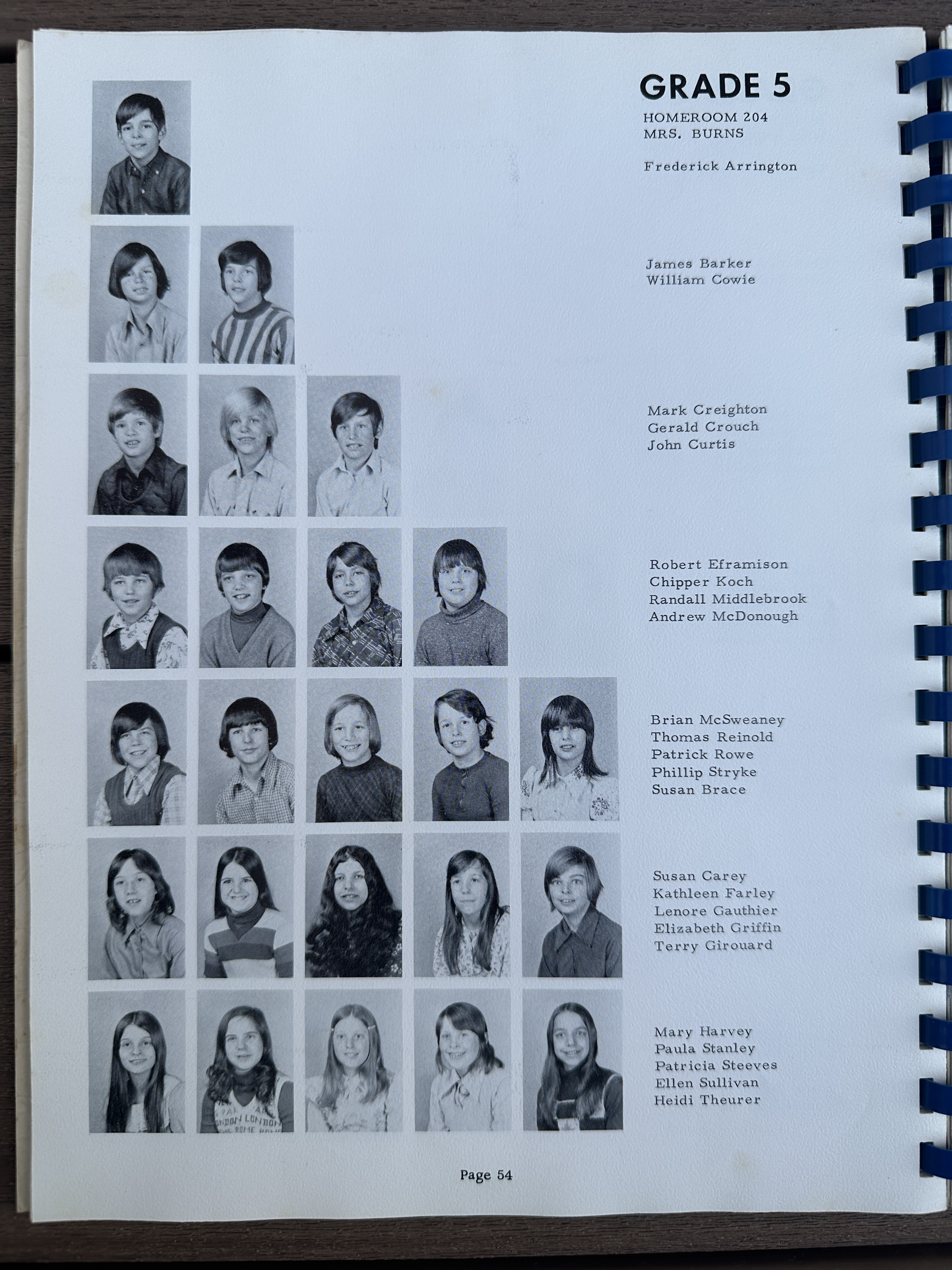 Middle school 1970s – Burlington Retro